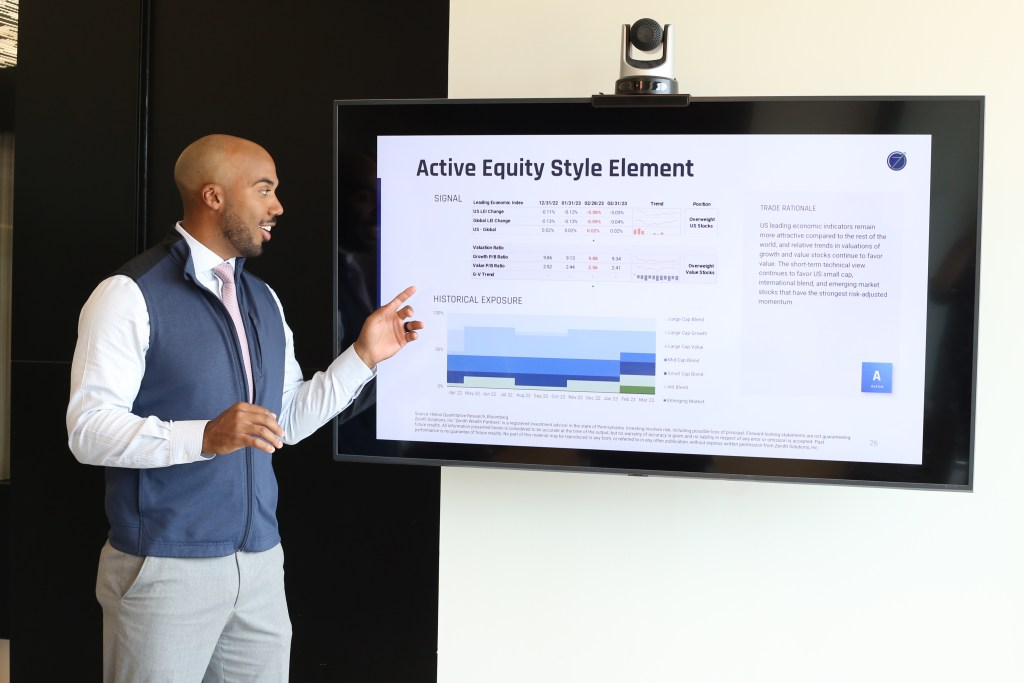 Institutional Investment Management with Zenith Wealth Partners